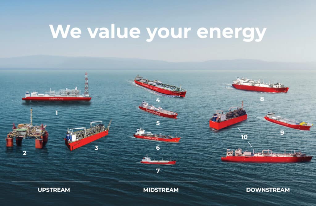 EXMAR Energy Solutions | Exmar